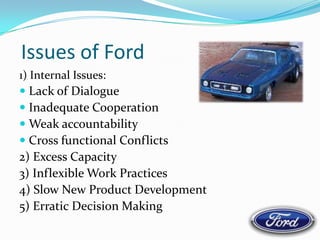 Ford - Analysis | PPT