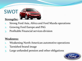 Ford - Analysis | PPTX | Automotive Industry | Industries