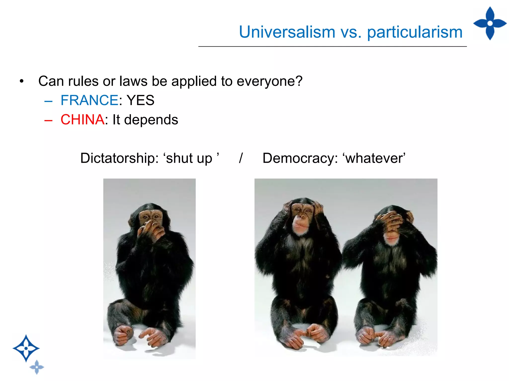 China VS France | PPT