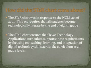Garza-Pena Elementary STaR Chart | PPSX | Education