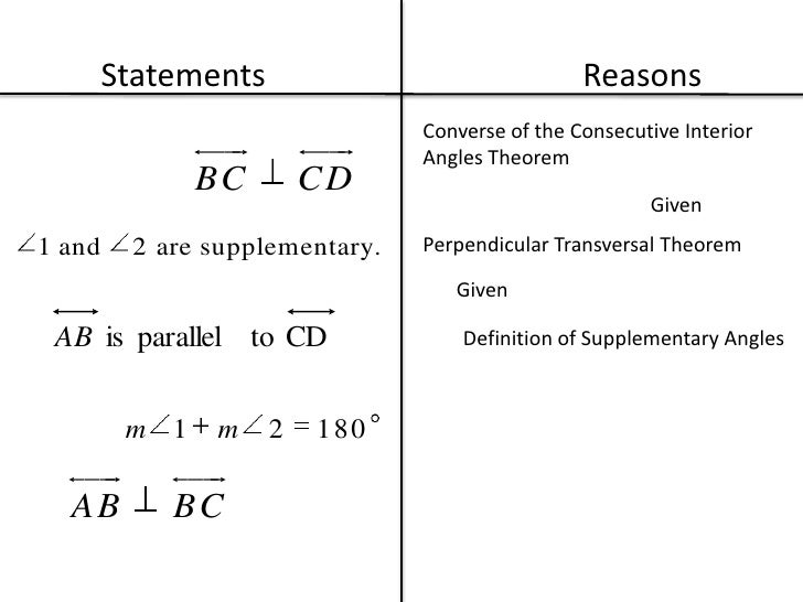 Geometry Proof Reasons And Definitions Payment Proof 2020 Geometry Proof Reasons And Definitions Payment Proof 2020