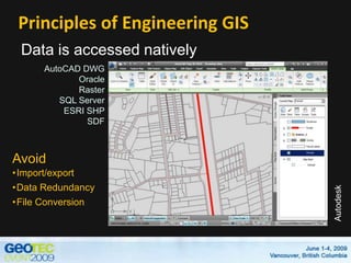 A Range of CAD-GIS Integration Scenarios | PPTX | Civil Engineering Industry | Industries
