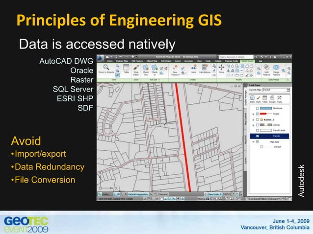 A Range of CAD-GIS Integration Scenarios | PPTX | Civil Engineering ...