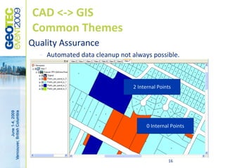 Integrating CAD and GIS with Spatial ETL | PPT