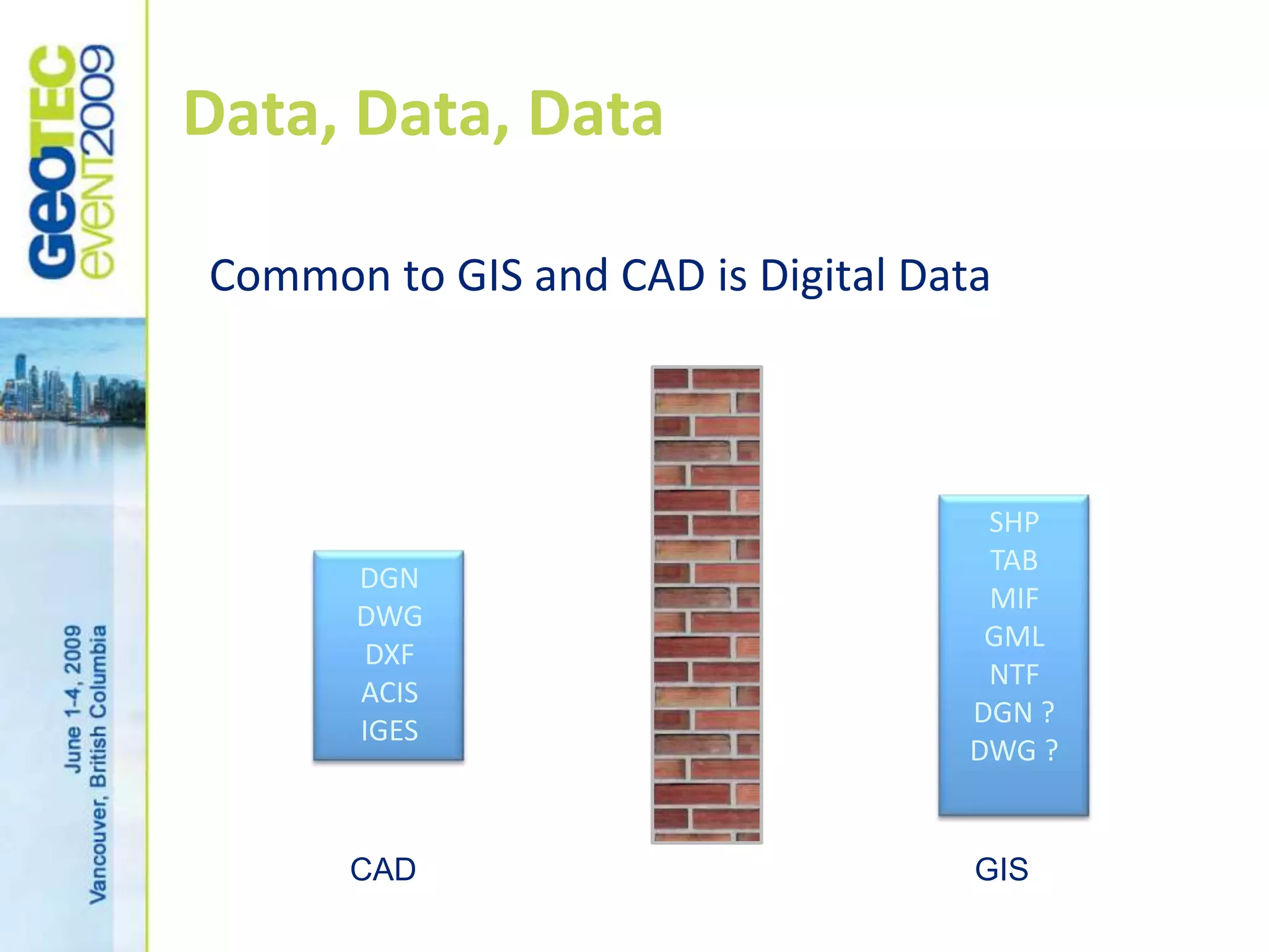 GIS and CAD Integration: The Bentley Perspective | PPTX