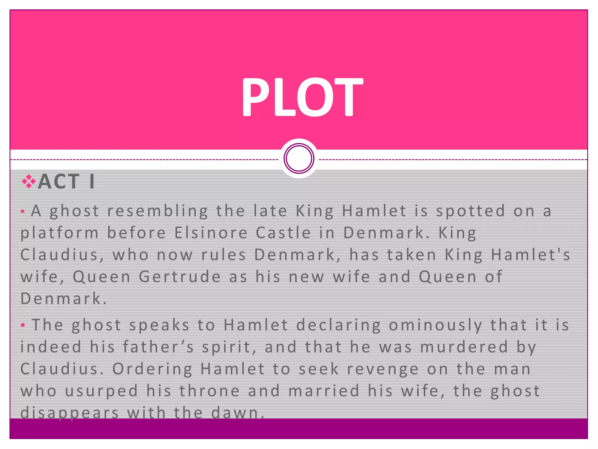 HAMLET & THE LION KING | PPT