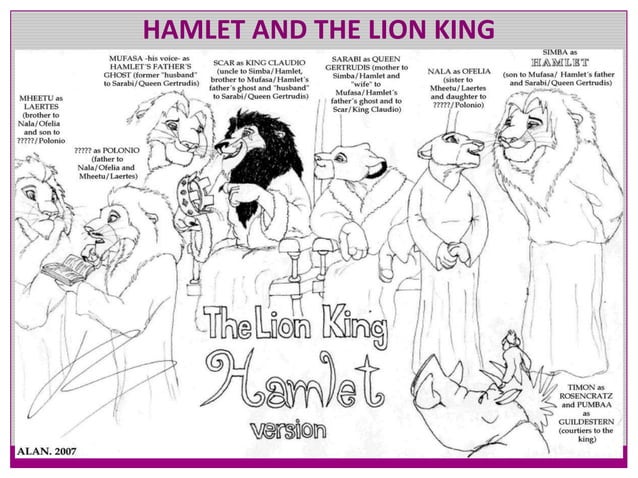 HAMLET & THE LION KING | PPT