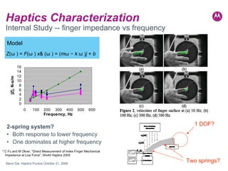 Haptics for Mobile Devices | PDF