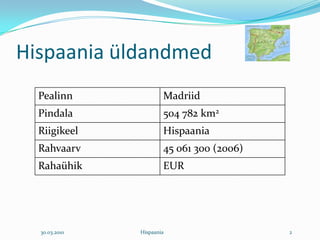 Hispaania esitlus | PPTX