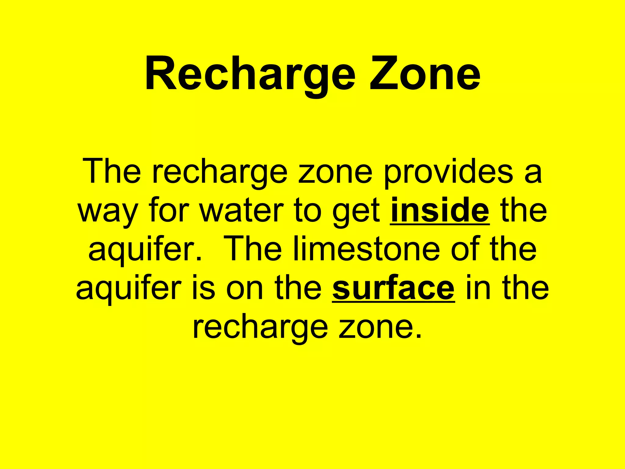 C:\Fakepath\How Do Aquifers Work | PPS