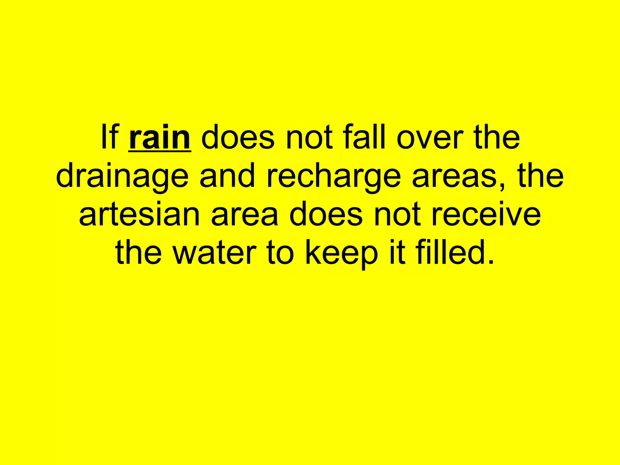C:\Fakepath\How Do Aquifers Work | PPS