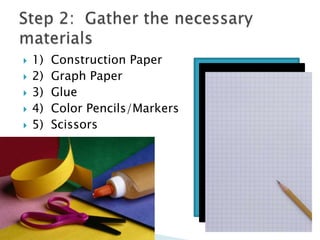 How To Create A Science Mini Poster | PPTX