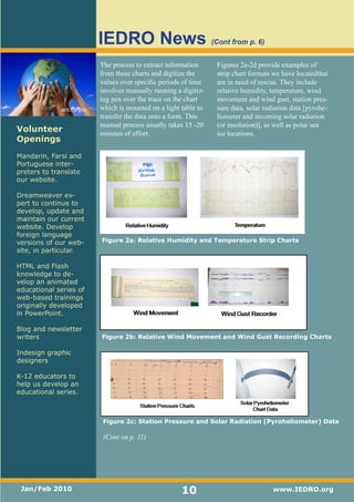 IEDRO Newsletter Jan Feb 2010 | PDF