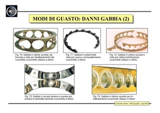 CUSCINETTI VOLVENTI - Modi di guasto e cause | PDF