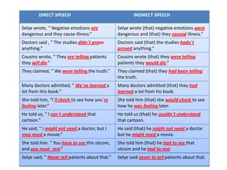 C:\Fakepath\Indirect Speech | PPTX
