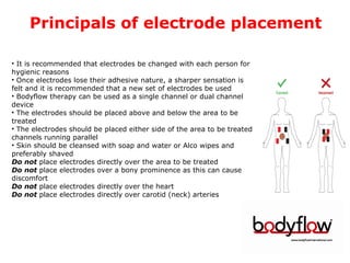 Bodyflow therapy education. | PPT