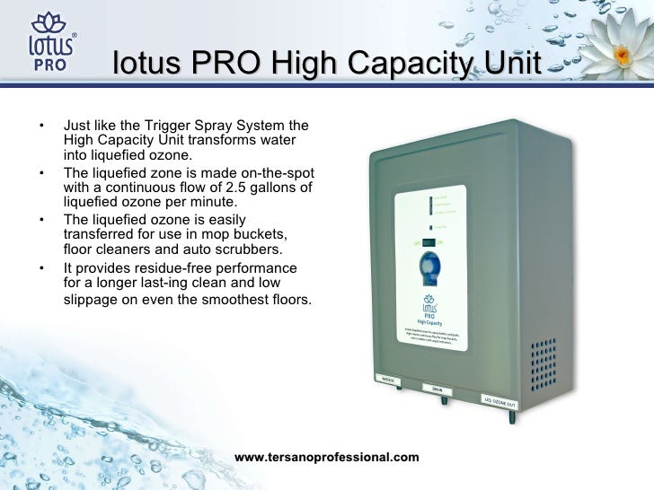 An Introduction to lotus PRO