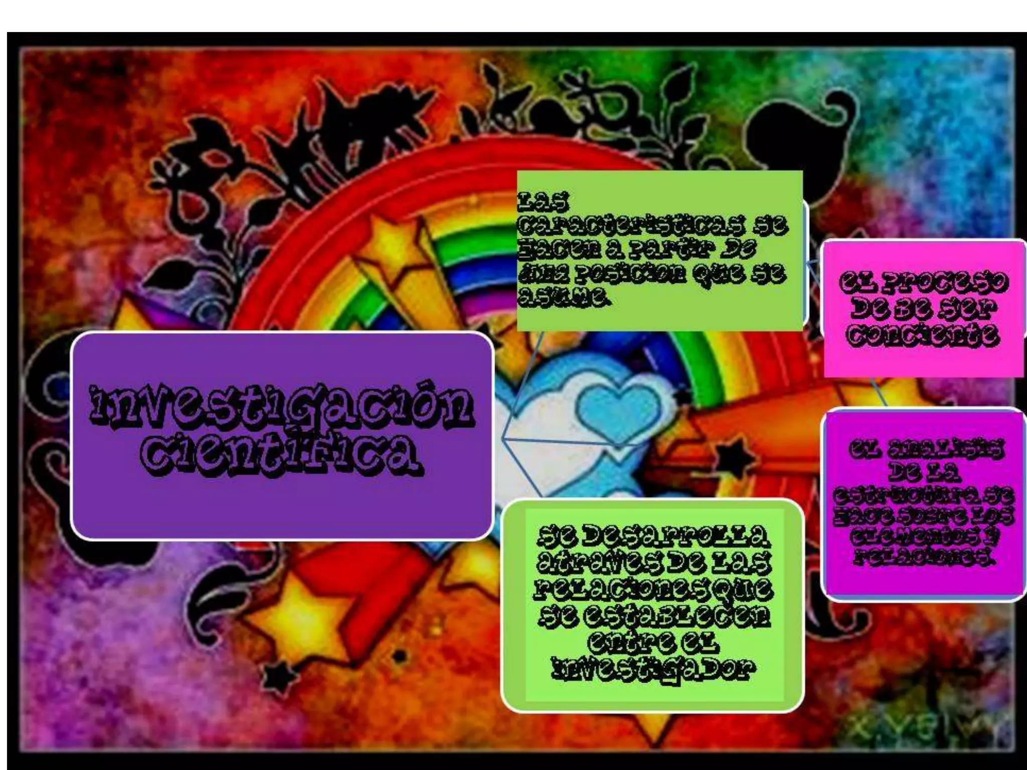 C:\Fakepath\Investigacion Cientifica | PPTX