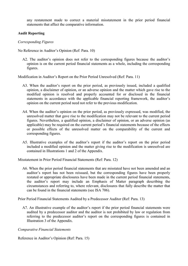 C:\Fakepath\Isa 710 Comparative Information—Corresponding Figures And ...