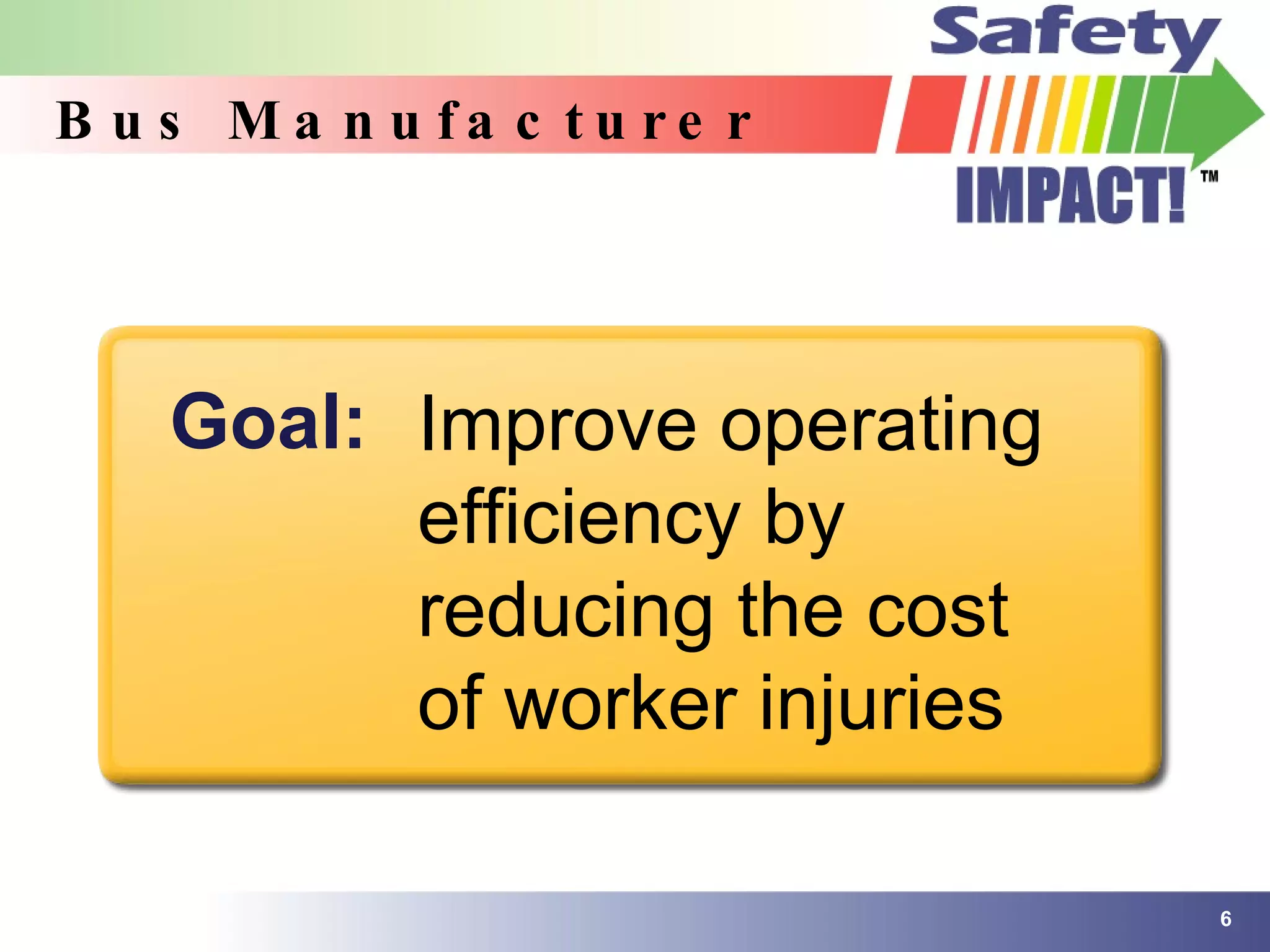 Challenging Performance Improvement | PPT | Business | Business and Finance