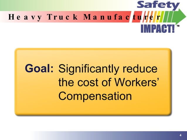 Challenging Performance Improvement | PPT | Business | Business and Finance