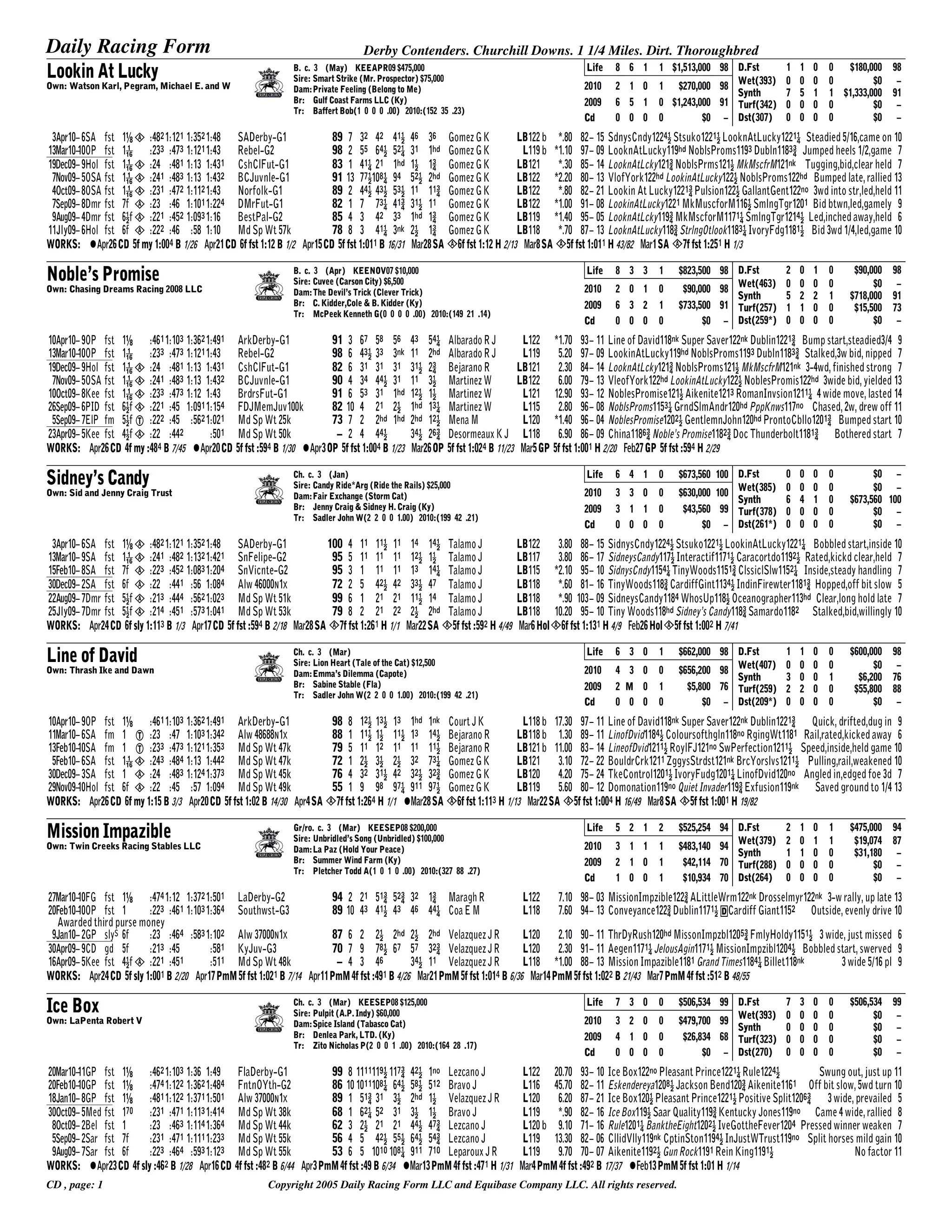 C:\Fakepath\Kd2010 | PDF