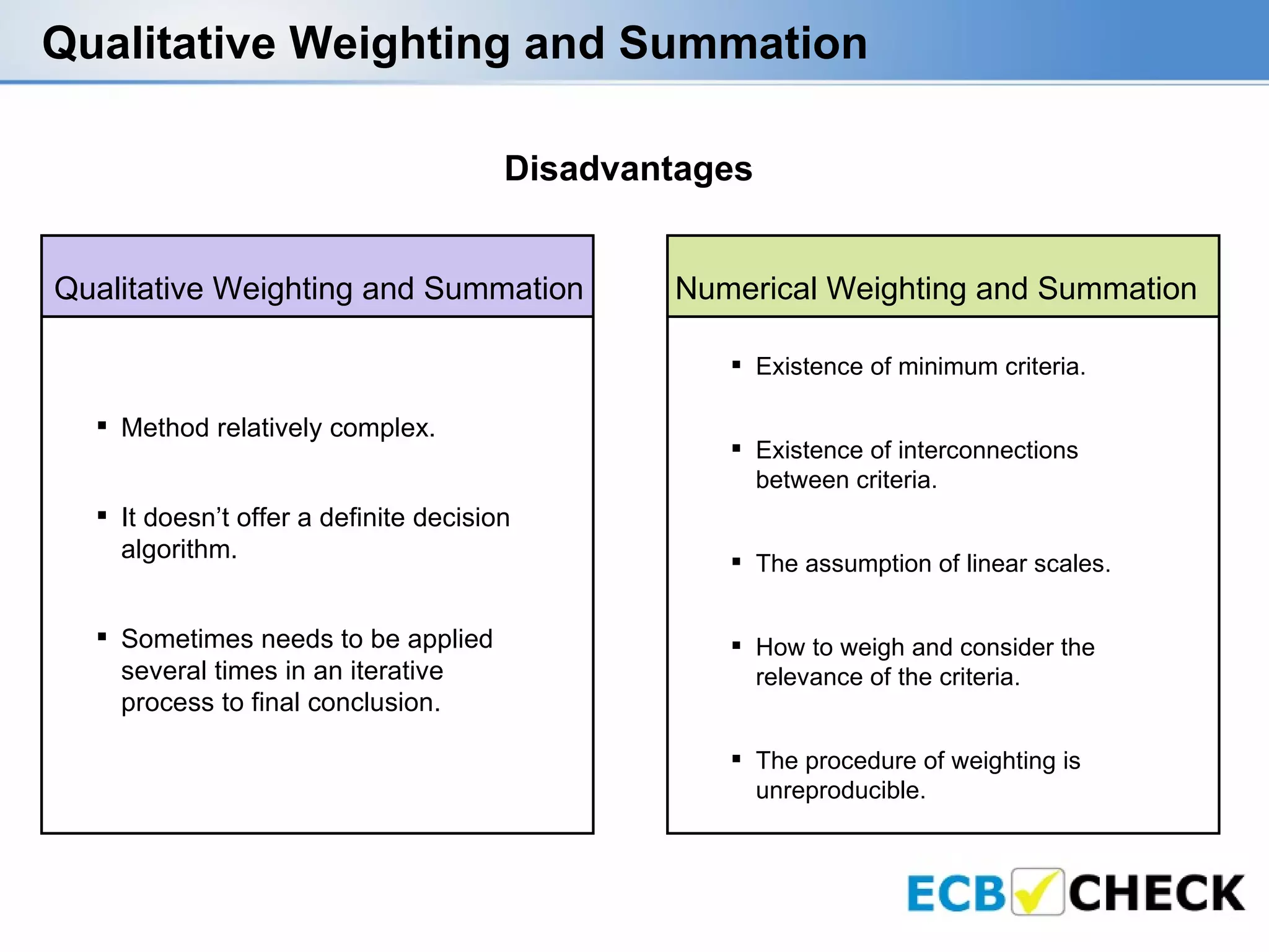 Methods in Open ECB-Check | PPT