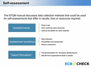 Methods in Open ECB-Check | PPT