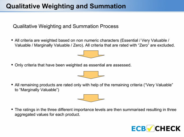 Methods in Open ECB-Check | PPT | Educational Assessment | Education