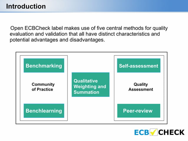 Methods in Open ECB-Check | PPT | Educational Assessment | Education