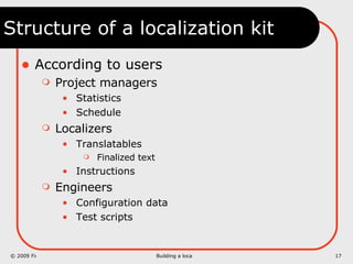 Building a Localization Kit | PPT