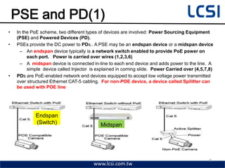 LCSI Power Over Ethernet PoE | PDF