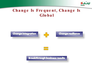 Leading People Through Change | PPT