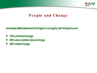 Leading People Through Change | PPT
