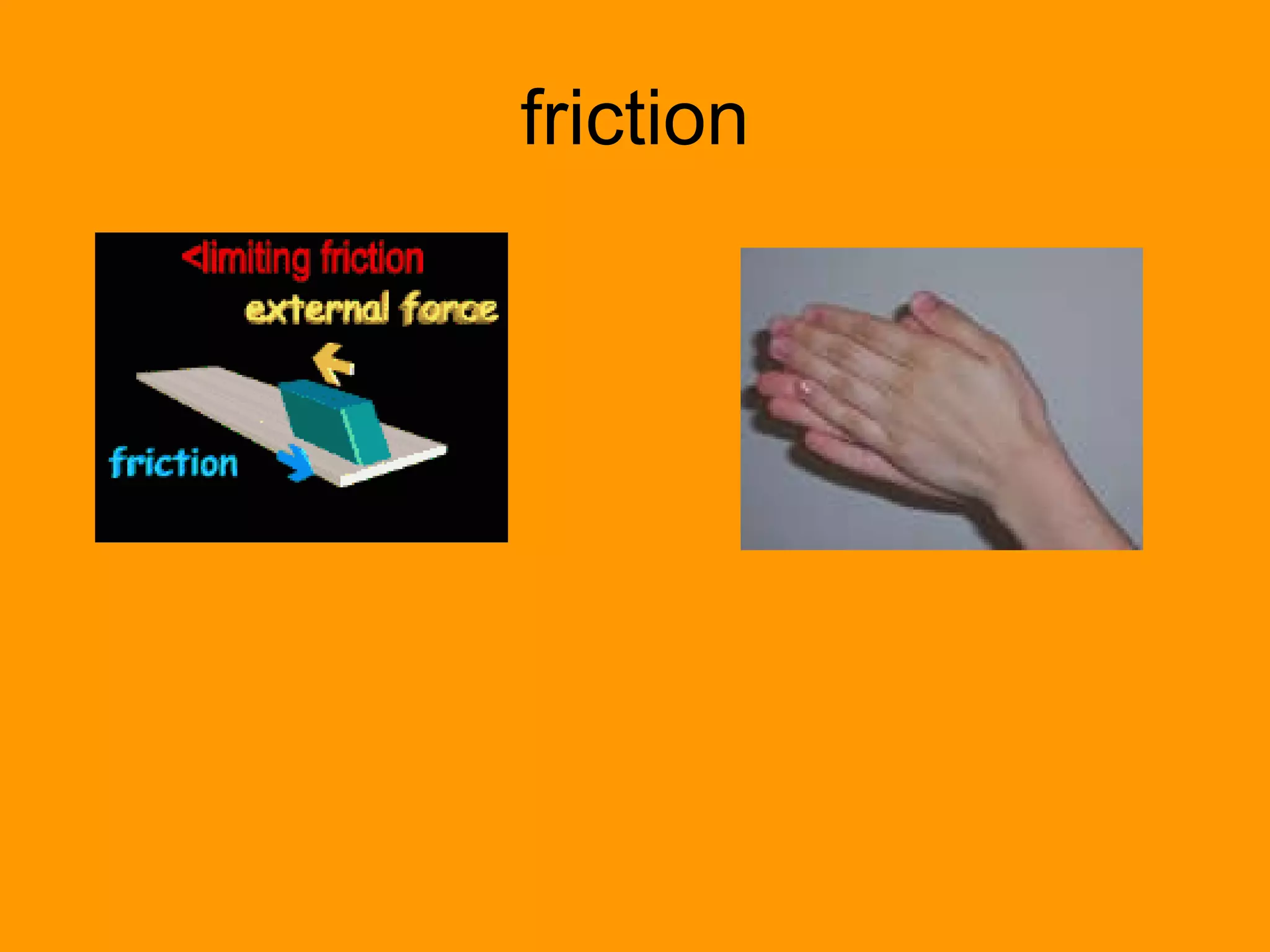 Levers | PPT