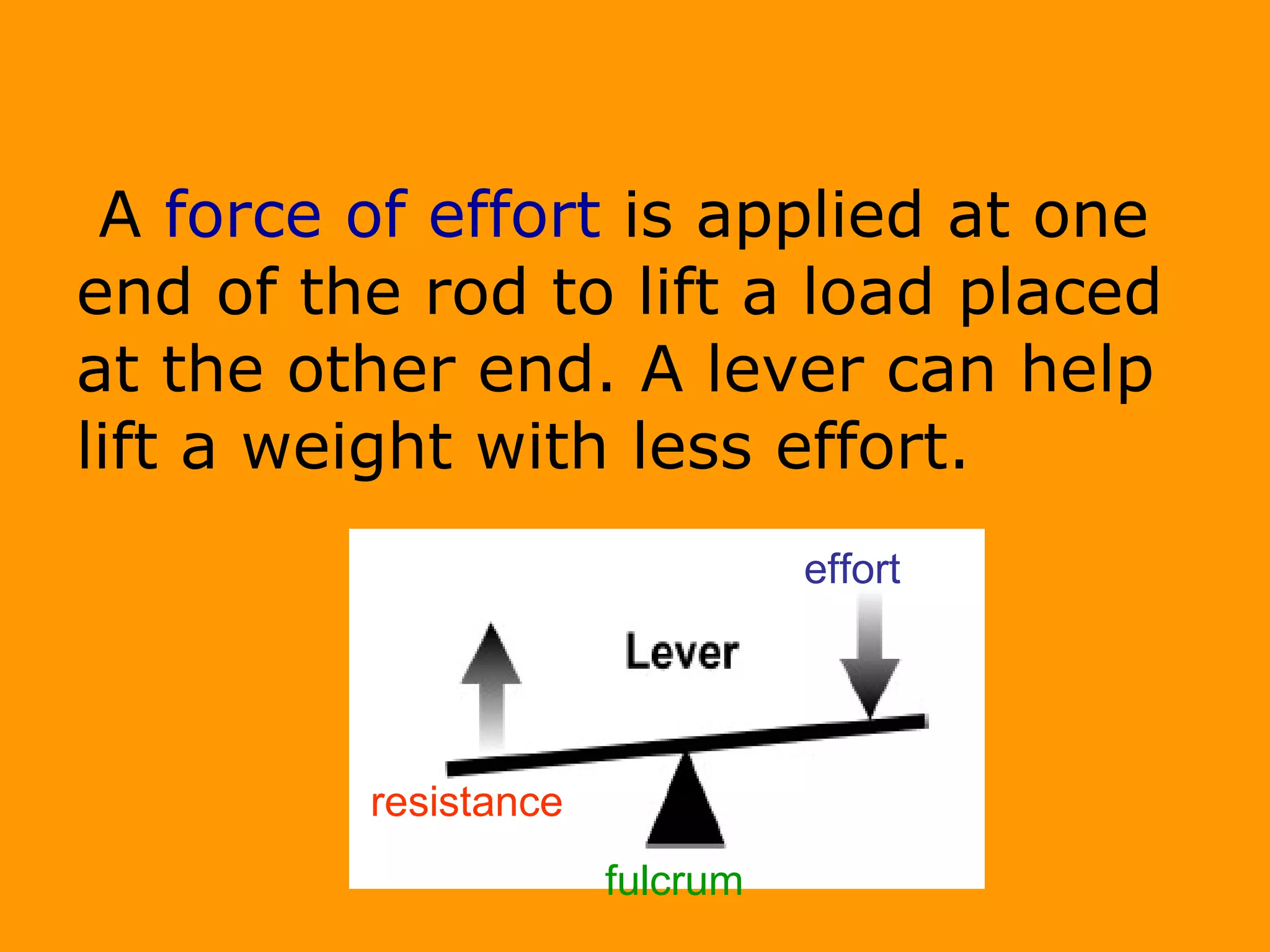 Levers | PPT