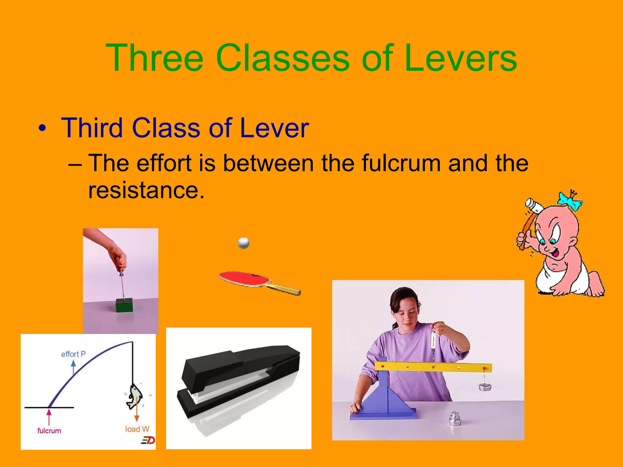 Levers | PPT