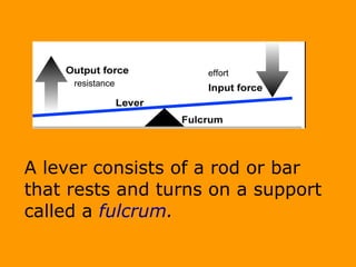Levers | PPT