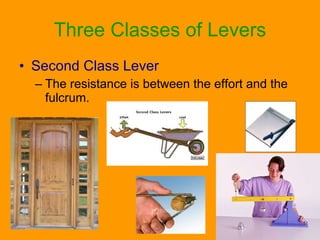 Levers | PPT