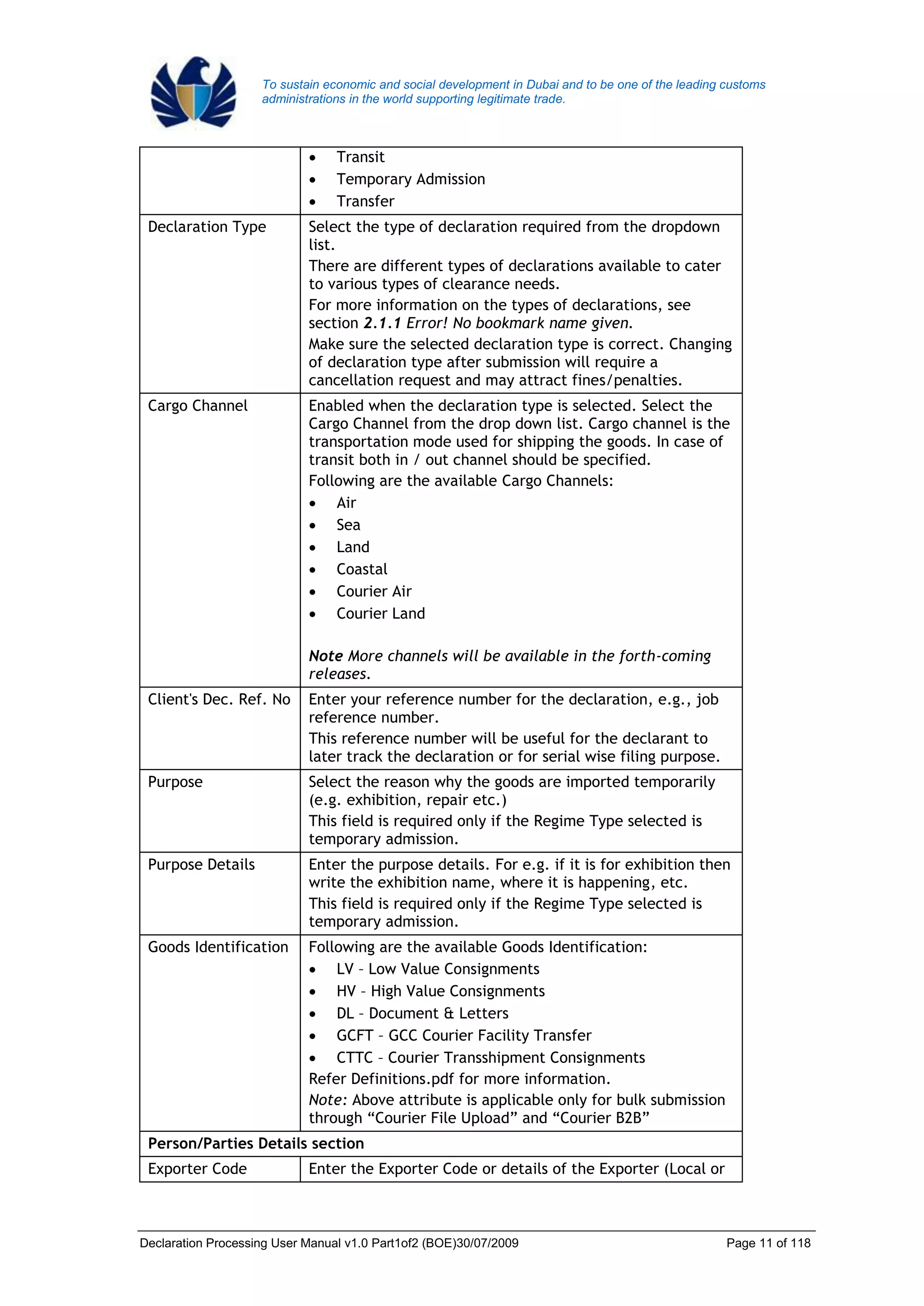 Mirsal 2 manual BOE | PDF