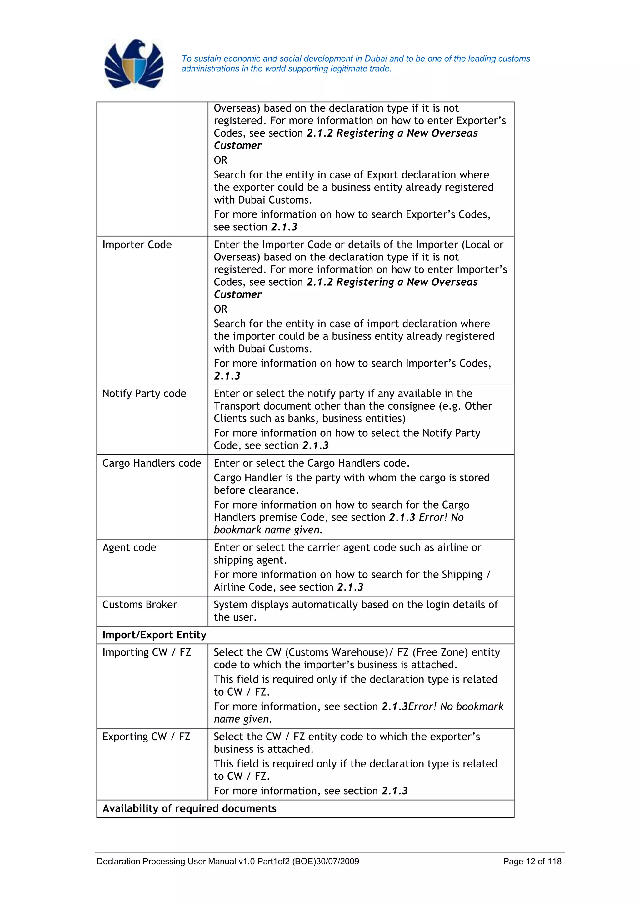 Mirsal 2 manual BOE | PDF