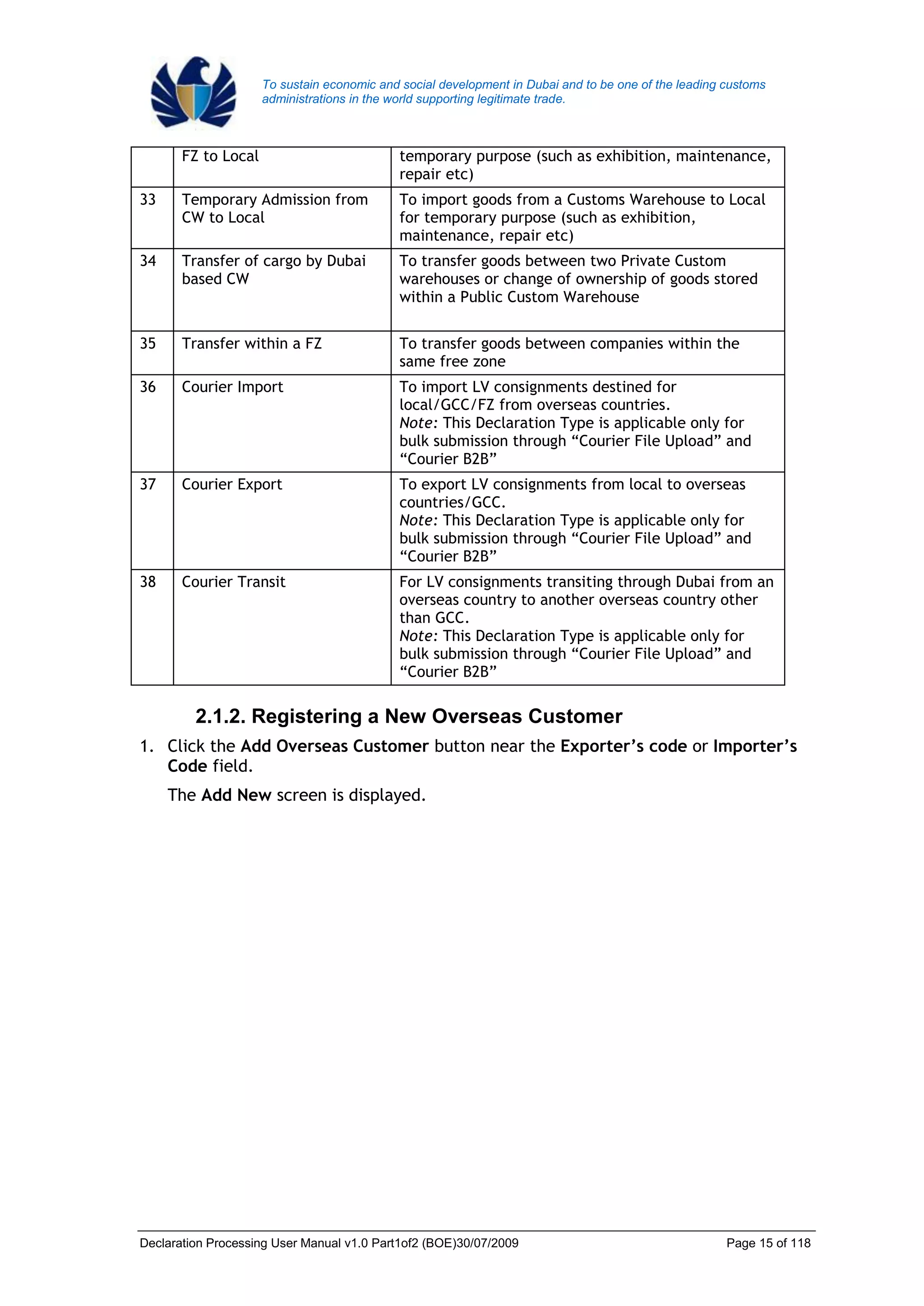 Mirsal 2 manual BOE | PDF