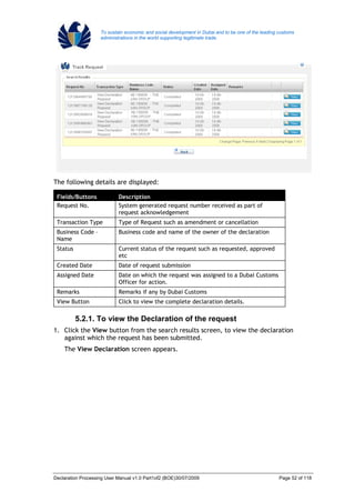 Mirsal 2 manual BOE | PDF