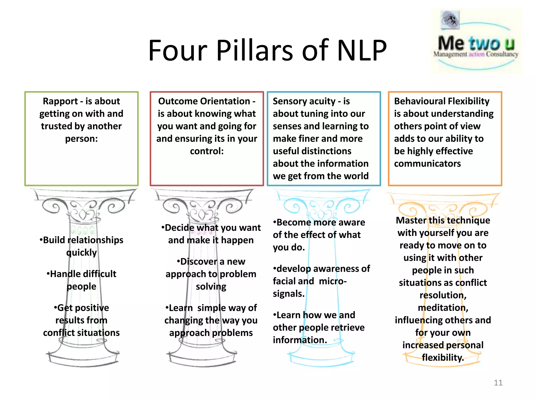 1 Day Workshop In Nlp Pptx Technology And Computing