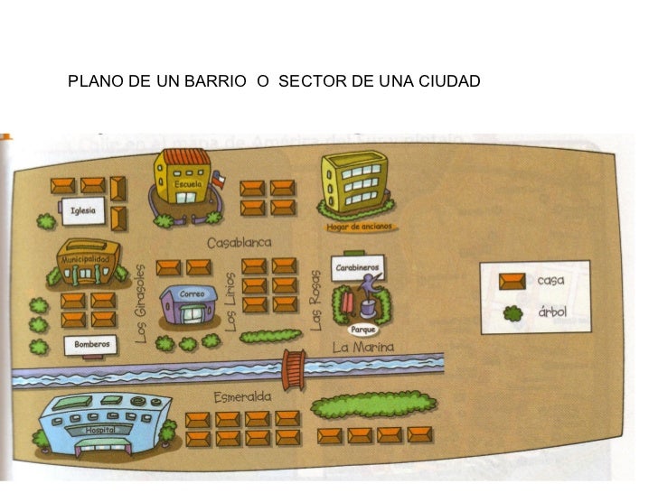 Dibujo planos de barrios - Imagui