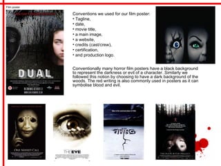 Media Studies Horror Evaluation. | PPT | Video Production | Content ...
