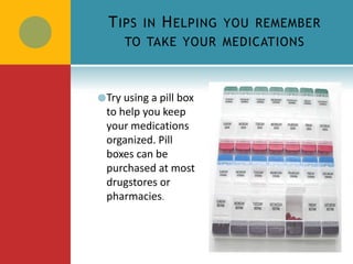 Medication Compliance | PPT