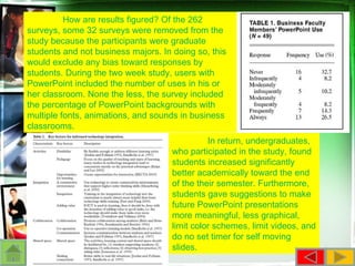 Laptops in Education | PPT | Educational Assessment | Education