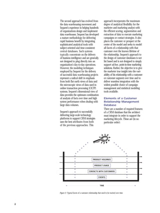 CRM: Modelling Customer Relationships | PDF