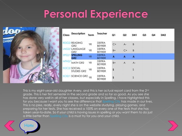 Integrating Technology into the Classroom | PPT